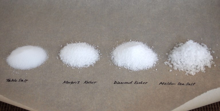 Quick Reference: Common Salt Weights & Substitutions | Revel Kitchen